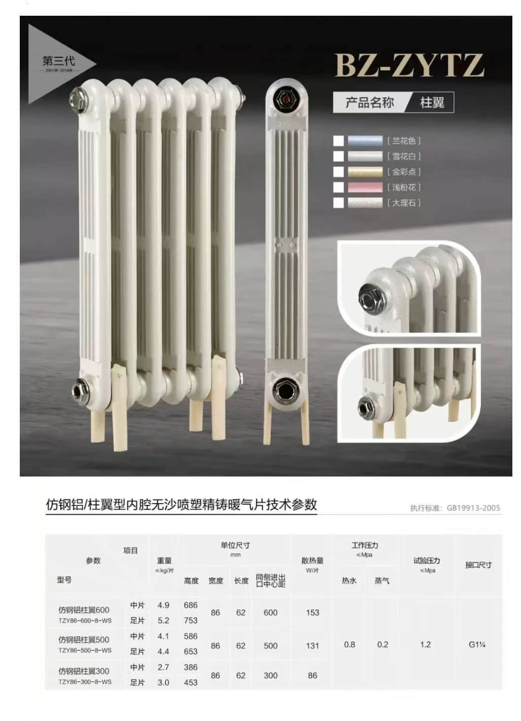 Radiator - Highcasting
