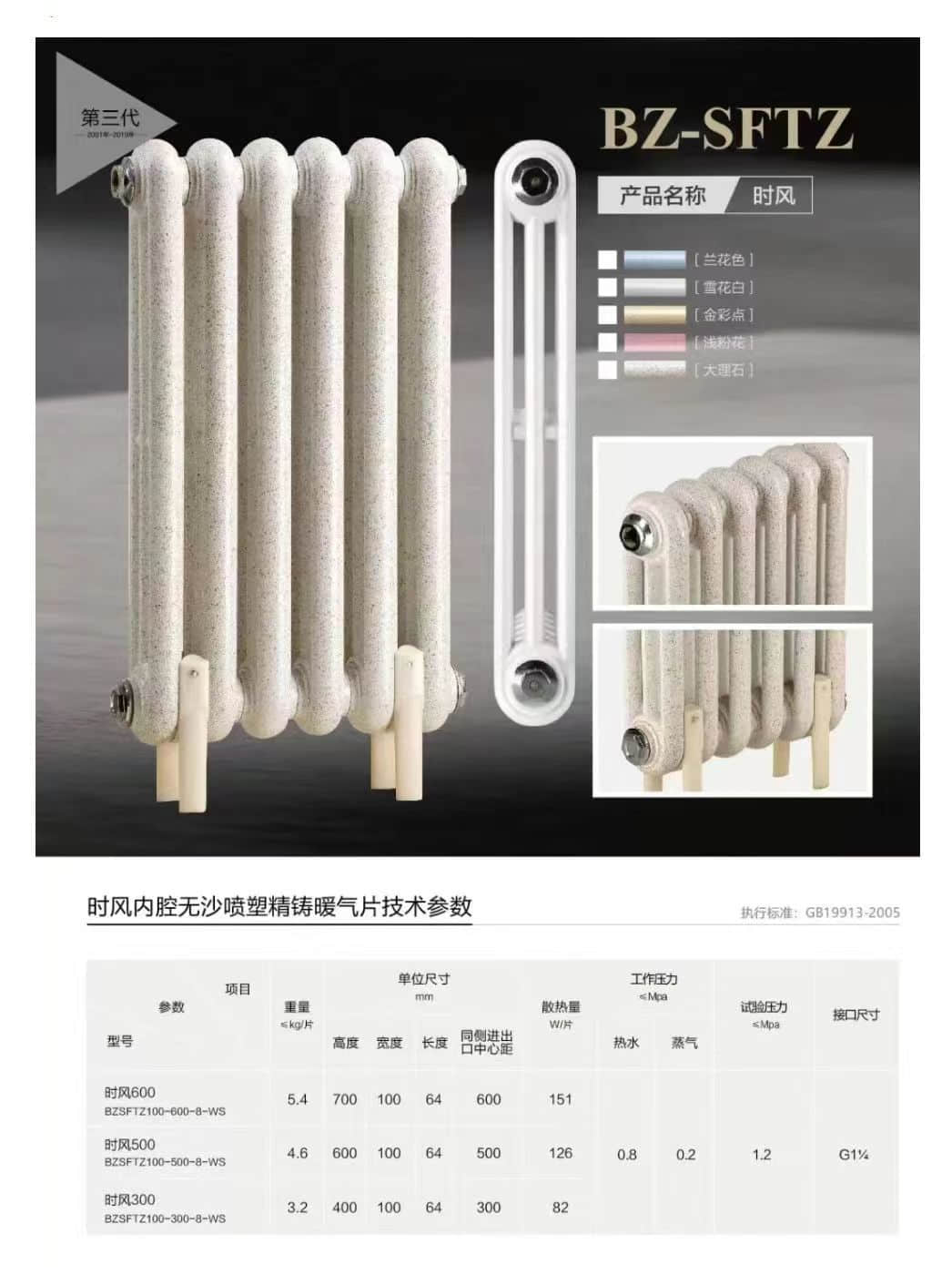 Radiator - Highcasting