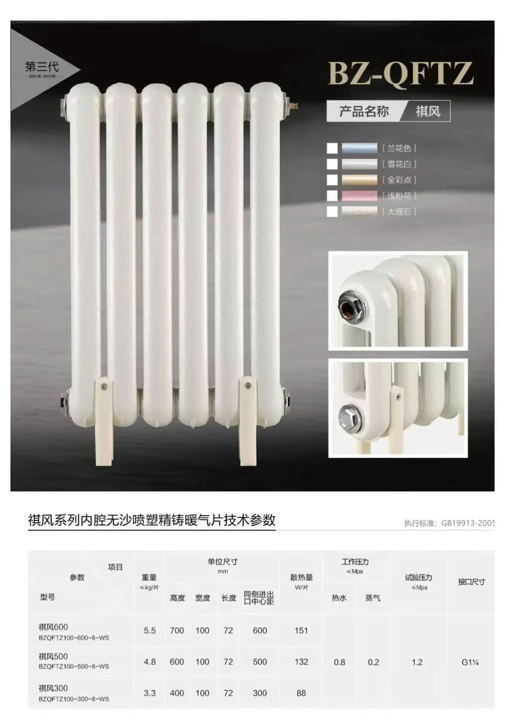 Radiator - Highcasting